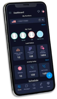 LimePhone | Virtual Phone Number for Startups and Professionals